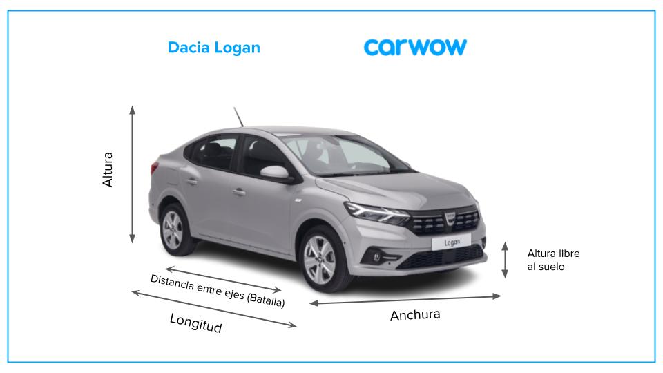 Medidas y maletero del Dacia Logan | Carwow
