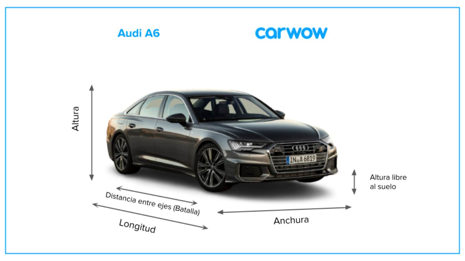 Medidas y maletero del Audi A6 | Carwow
